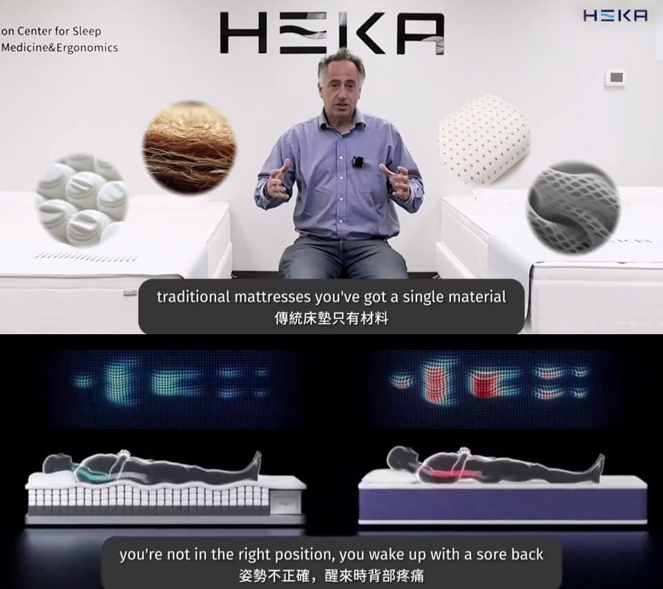 美國 HEKA 量身訂製已成過去式 AI床墊 一分鐘變成你想要的樣子